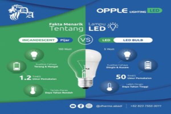 Lampu Pijar dan Lampu LED - CV Dharma Abadi
